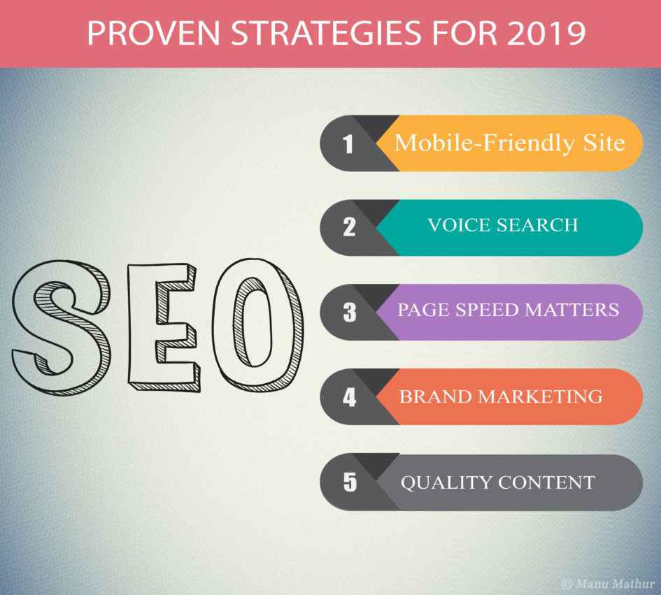 5 SEO Strategies to Implement On Your Website in 2019 - Manu Mathur